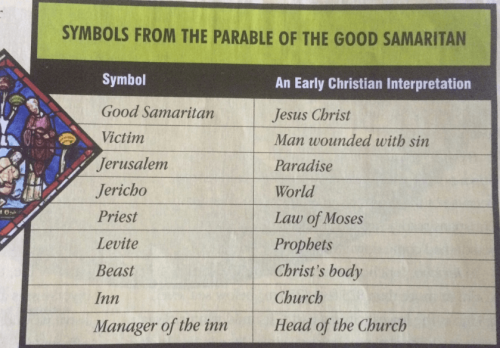 Different Ways to Teach the Plan of Happiness - Called to Learn