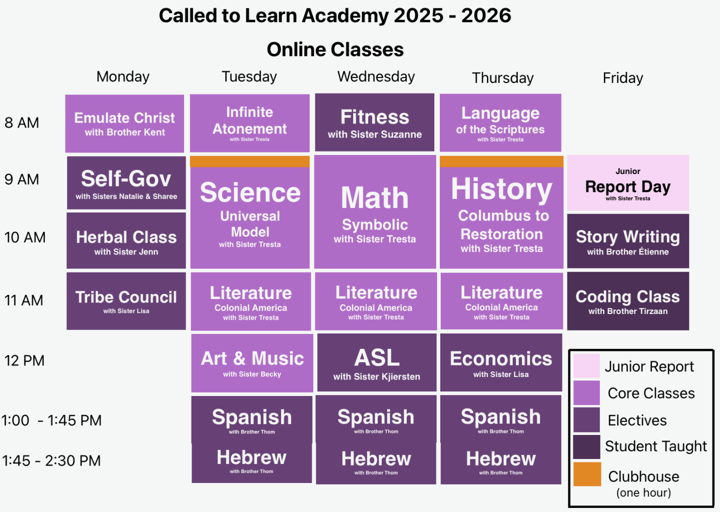 CTL Academy Course List - Called to Learn